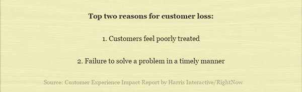 5 customer service mistakes every business should avoid 5 customer service mistakes every business should avoid