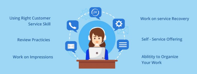 10 Good Customer Service Examples (and What You Can Learn)