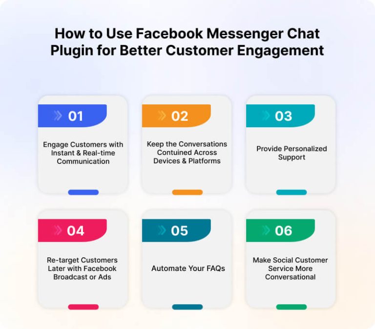 Facebook Messenger Chat Plugin For WordPress Website
