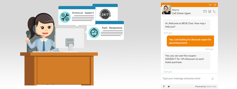 9 Ways for Achieving your First Contact Resolution with Live Chat Support
