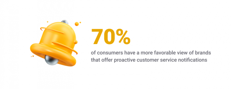 How to Implement Proactive Customer Service (Benefits & Examples)