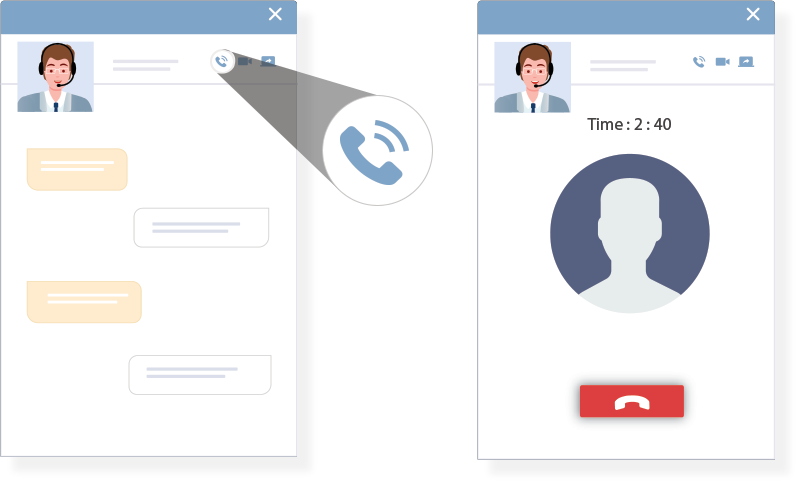 Video Chat Software for Customer Support, Sales & Engagement