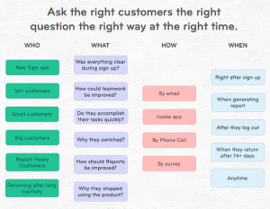 How to Ask for Customer Feedback: 7 Best Methods & Examples