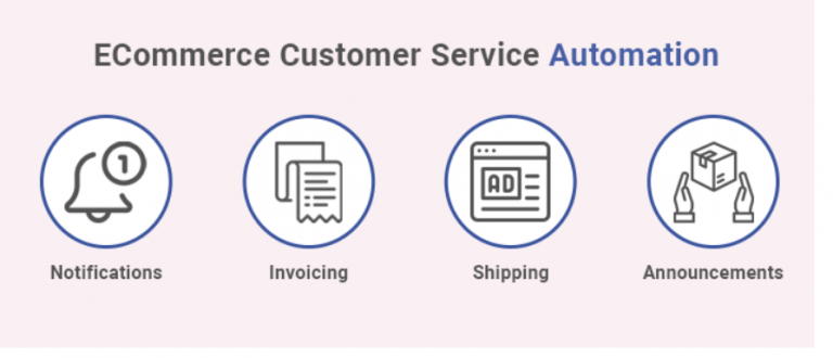 9 Best Practices to Build Your E-commerce Customer Service