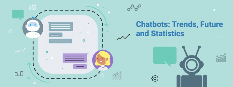Top 12 Chatbots Trends and Statistics to Follow in 2022