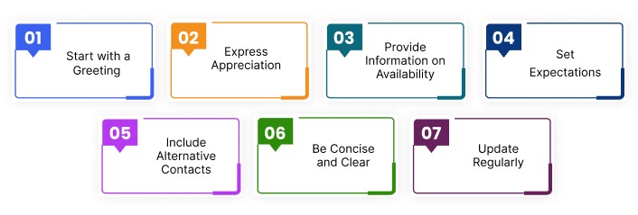40 Top Auto Reply Messages for Business (Examples & Best Practices)