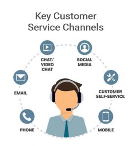10 Customer Service Channels to Build Your CX Strategy