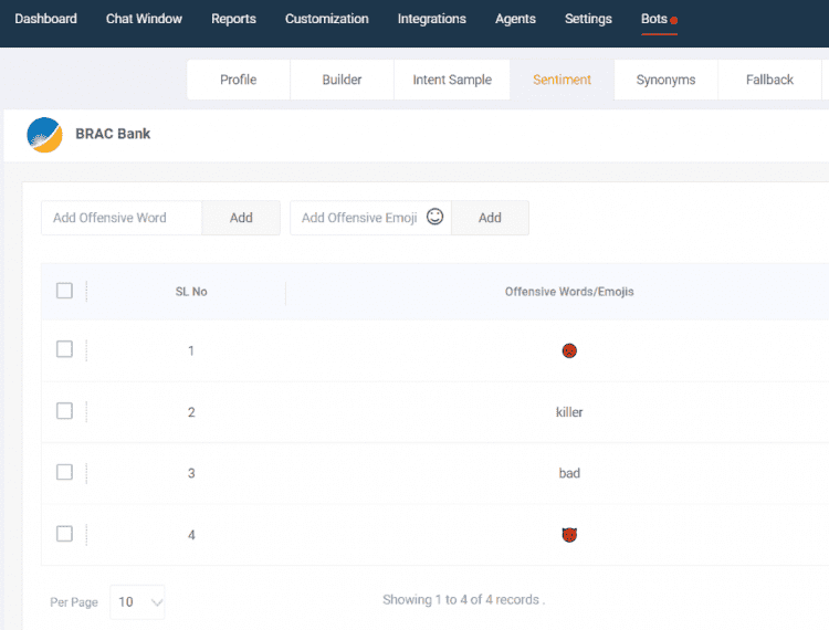 How Chatbot Sentiment Analysis Boosts Customer Satisfaction