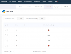 How Chatbot Sentiment Analysis Boosts Customer Satisfaction