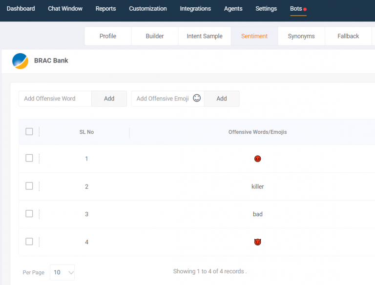 How Chatbot Sentiment Analysis Boosts Customer Satisfaction