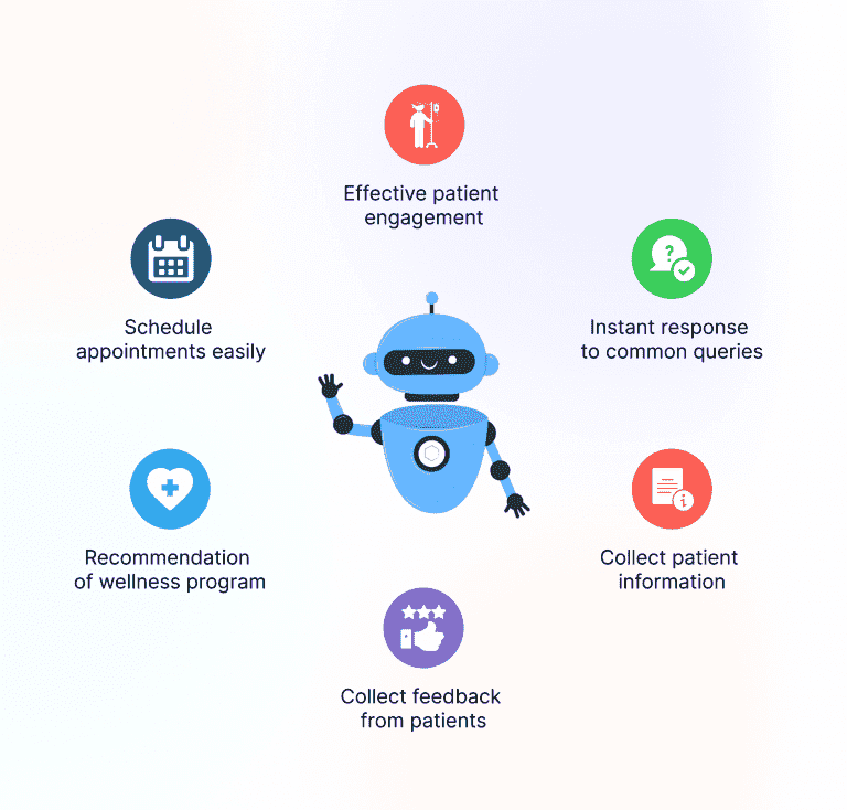 Chatbot for Healthcare: Key Use Cases & Benefits