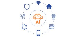 AI in Insurance Industry: Benefits & Use Cases