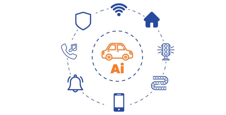 AI in Insurance Industry: Benefits & Use Cases