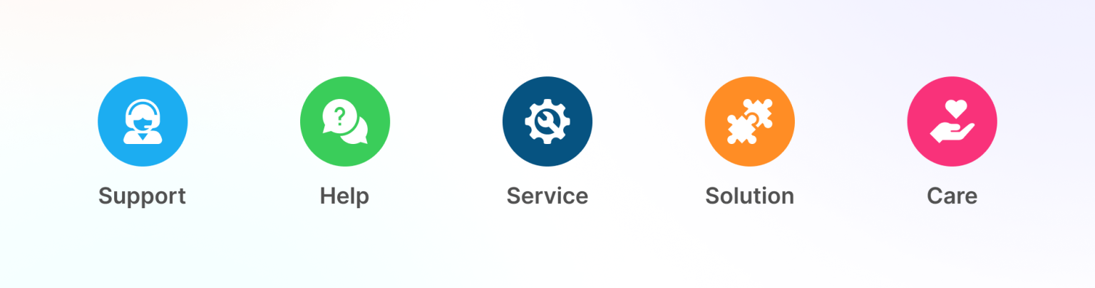 Definition & Importance of Customer Service for Your Business