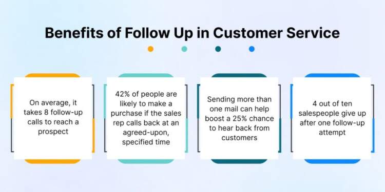 Importance of Follow-Up in Customer Service (Best Practices)