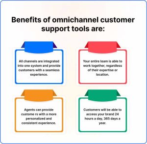 How to Improve Customer Experience in Insurance Industry | REVE Chat