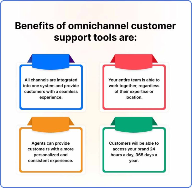 How to Improve Customer Experience in Insurance Industry | REVE Chat