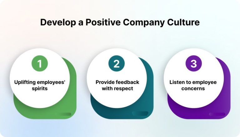 10 Best Ways to Demonstrate Customer Service Mindset