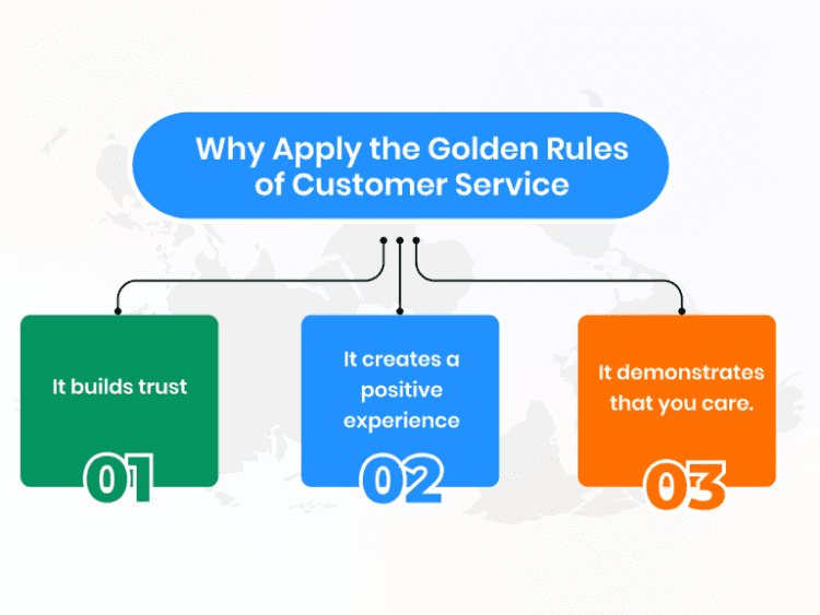 15 Golden Rules of Customer Service for Amazing Experience 15 Golden Rules of Customer Service for Amazing Experience