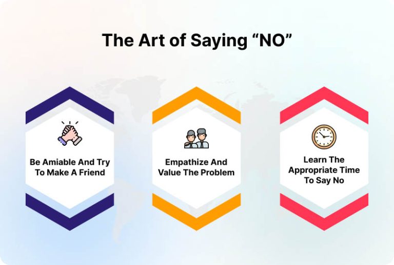 How to Overcome Customer Dissatisfaction - A Complete Guide