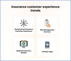 How to Improve Customer Experience in Insurance Industry | REVE Chat