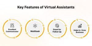 Chatbot Vs Virtual Assistant: Key Differences