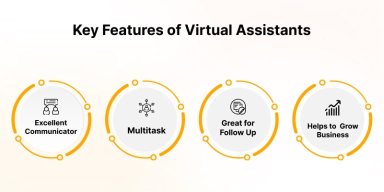 Chatbot Vs Virtual Assistant: Key Differences