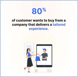 How to Improve Customer Experience in Insurance Industry | REVE Chat