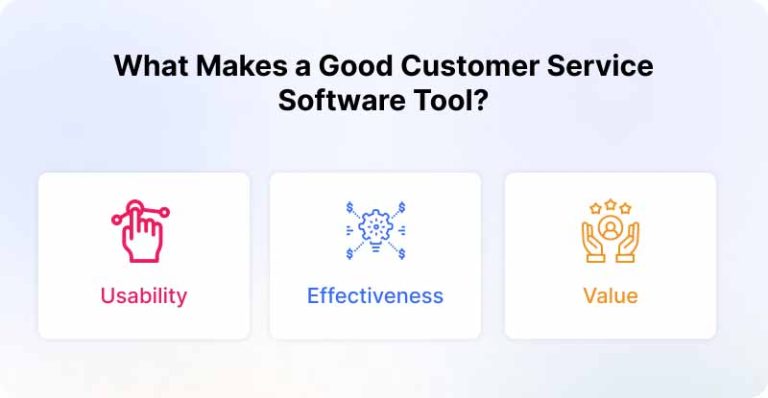 5 Effective Customer Service Tools & Software for Your Business