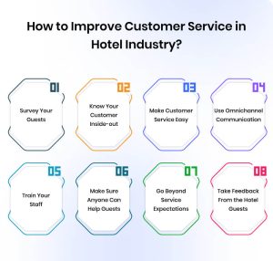 Ways to Improve Customer Service in the Hotel Industry