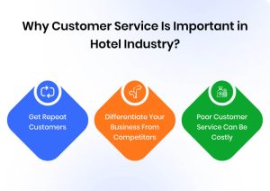 Ways to Improve Customer Service in the Hotel Industry