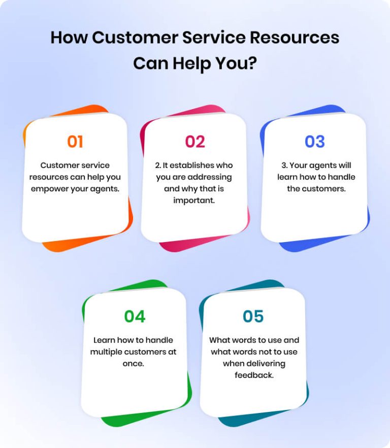 12 Best Customer Service Resources to Fuel Yourself Everyday