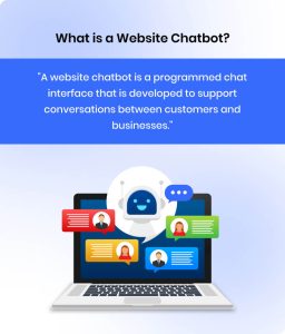 8 Ways A Website Chatbot Can Help Your Business