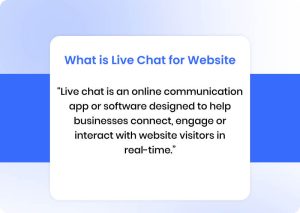 Live Chat for Website - Everything You Should Know