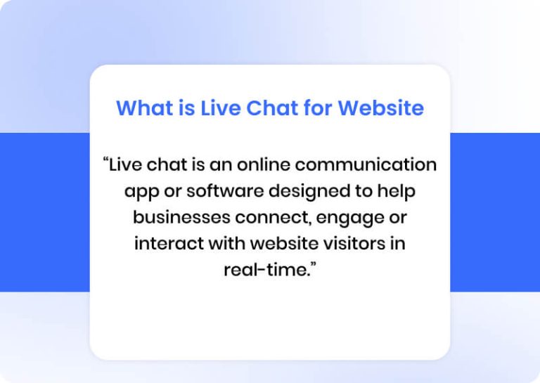 Live Chat for Website - Everything You Should Know