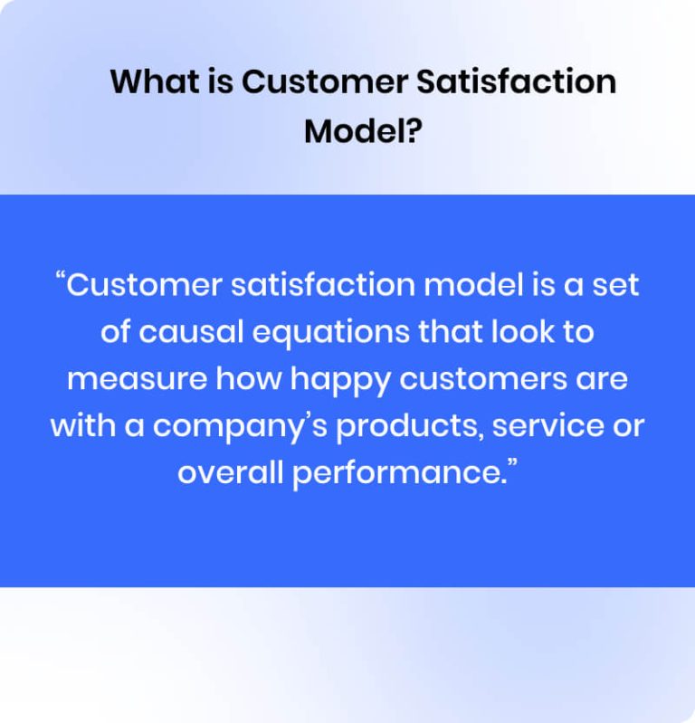 Use of Customer Satisfation Model For Your Business