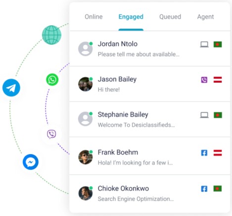 Top WebChat Software For Your Business