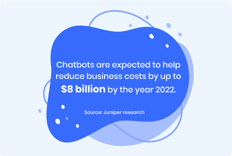 The Future of Business Communication: Social Media Chatbots