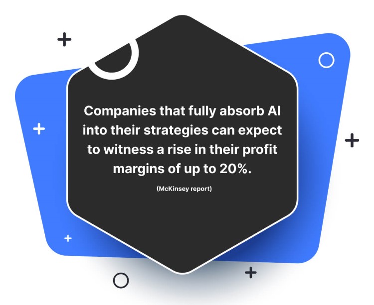 What is AI? How Does it Work? A Complete Guide