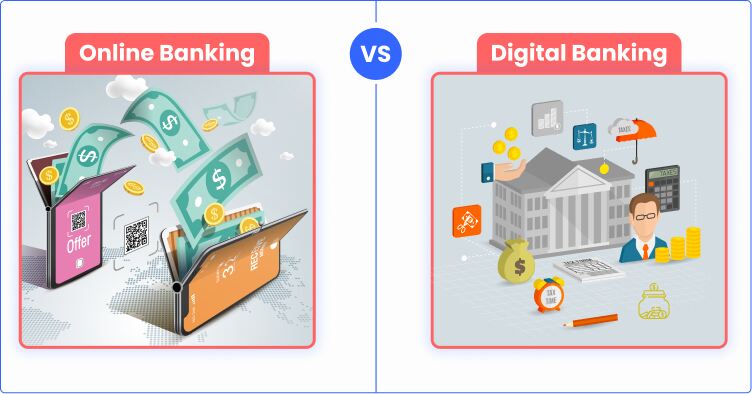 Digital Banking in Bangladesh: Rise, Transformation, Trends & Benefits