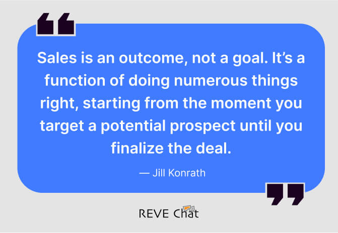 101 Motivational Sales Quotes to Fuel Your Success | REVE Chat