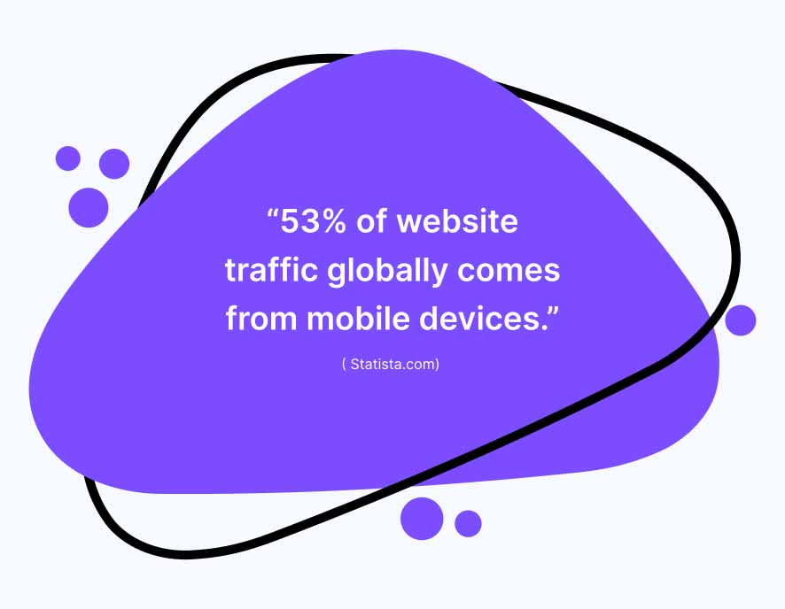 How to Increase Your Ecommerce Conversion Rate