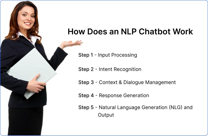 NLP Chatbot - A Complete Guide with Examples