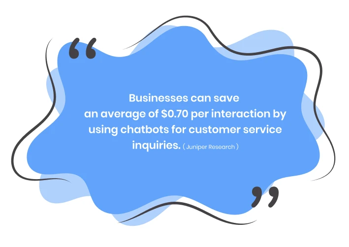 B2B Chatbots Examples and Benefits