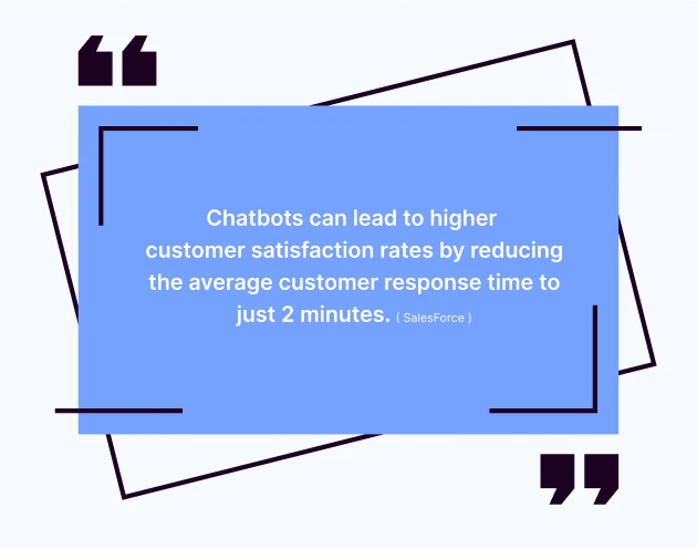 B2B Chatbots Examples and Benefits