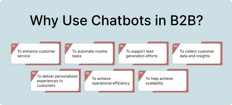 B2B Chatbots Examples and Benefits