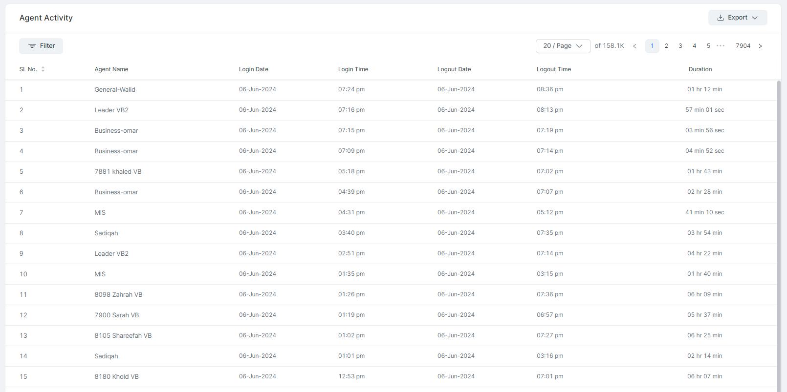 Agent Activity | REVE Chat