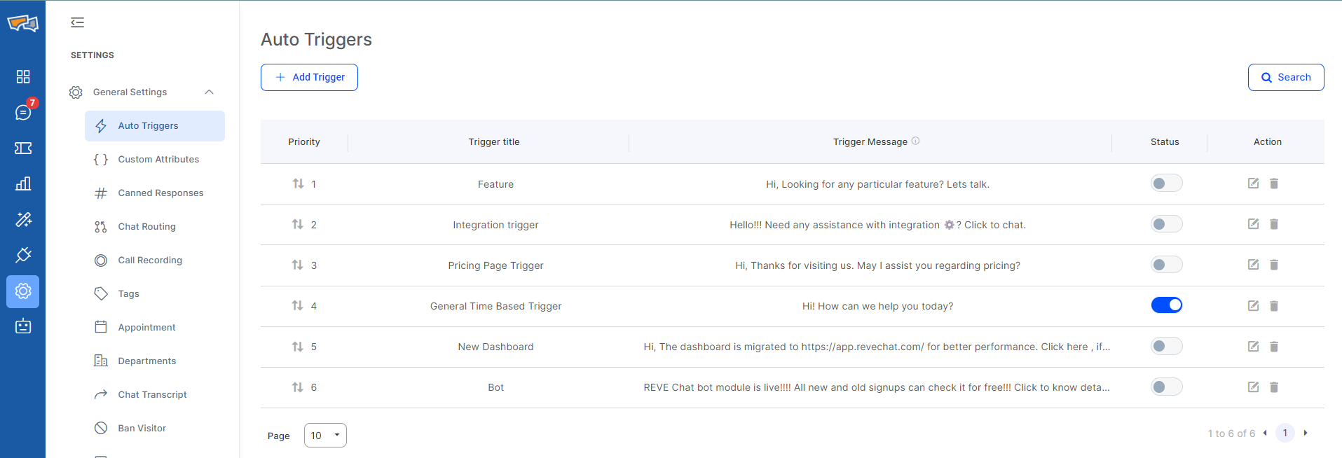 Auto Triggers | REVE Chat