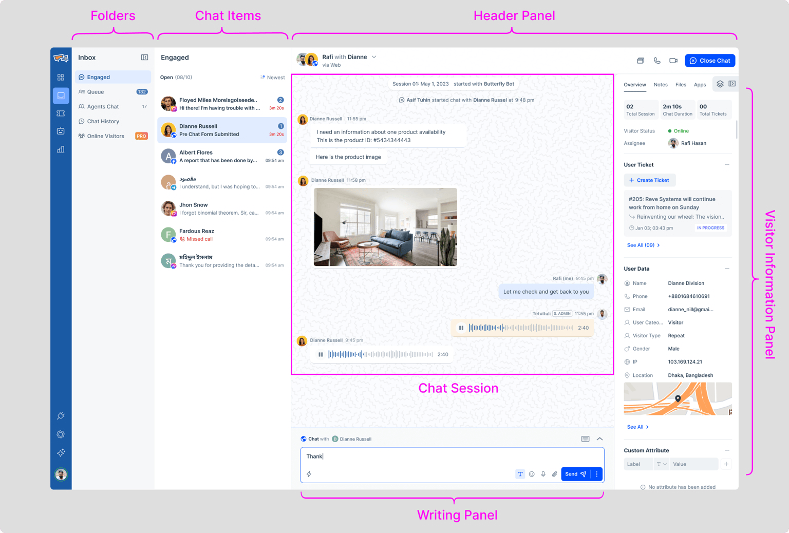 Breaking down of Single Inbox | REVE Chat